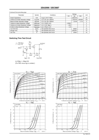 Original PNP Transistor 2SA2098 SA2098 2098 TO-220 New Sanyo | PDF