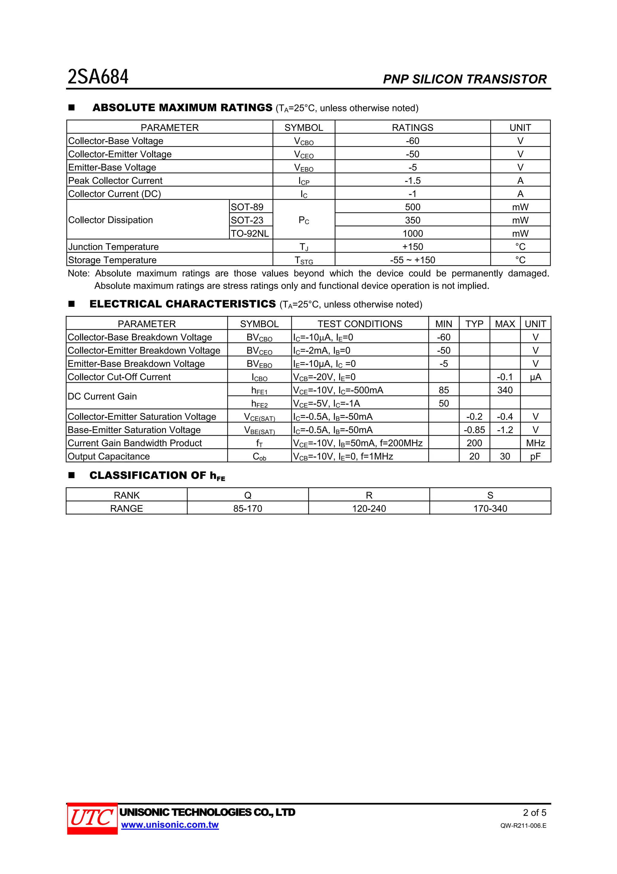 Original PNP Transistor 2SA684L 2SA684 TO-92 New UNISONIC | PDF
