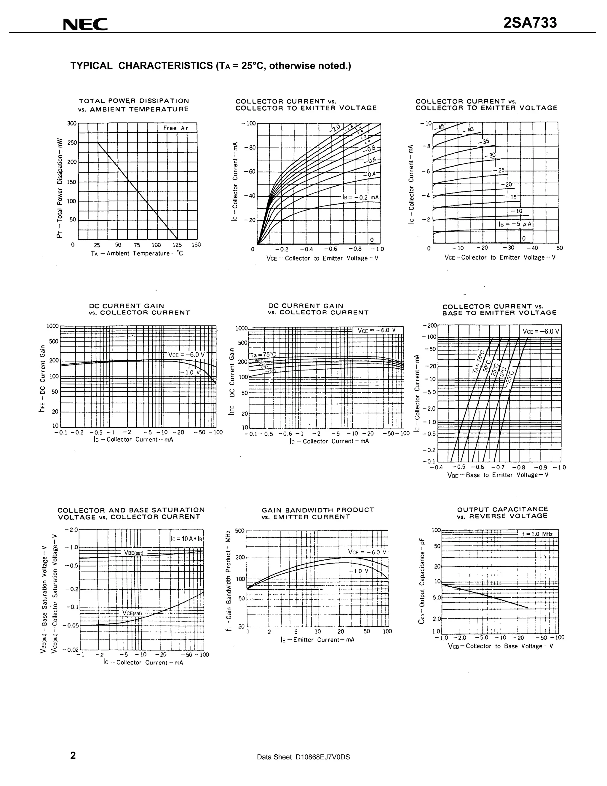 Original transistor PNP A733 KTA733 2SA733 TO-92 New | PDF