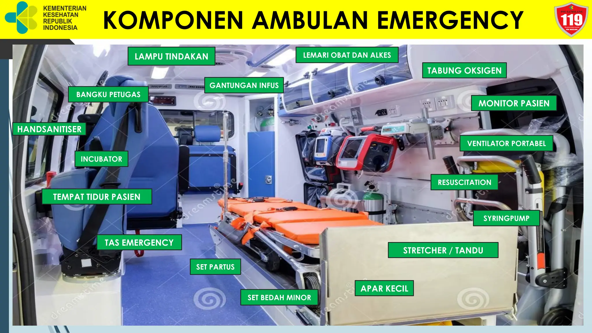 Pengenalan Ambulan Dan Safety Driving AMBULAN | PDF