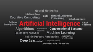 Sajit Joseph - The road to AI for the enterprise | PPT