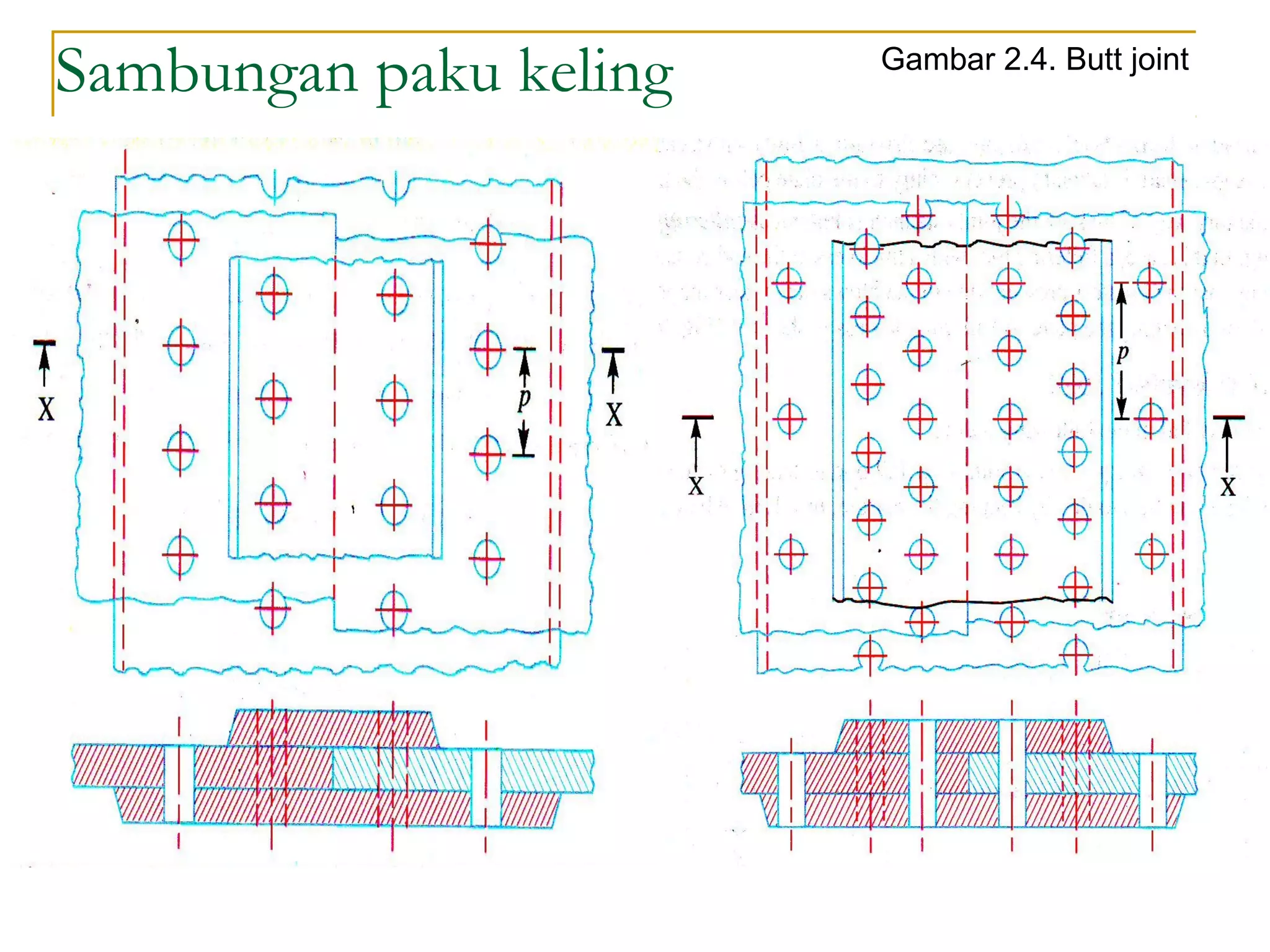 2 sambungan paku keling | PPT