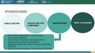 Public-Private Multistakeholder Platform for Last Mile Animal ...