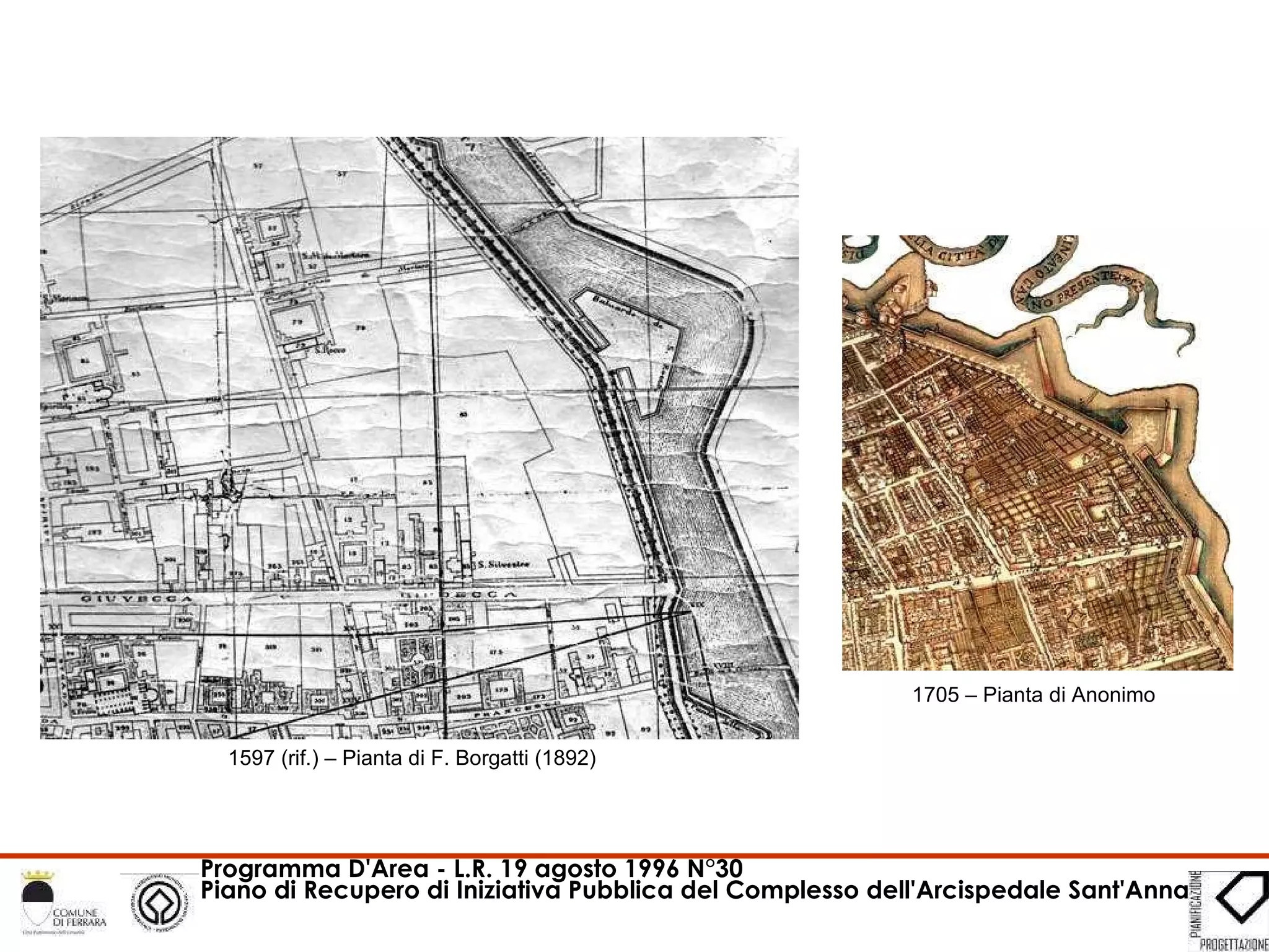 L'Arcispedale S. Anna: i conventi | PPT