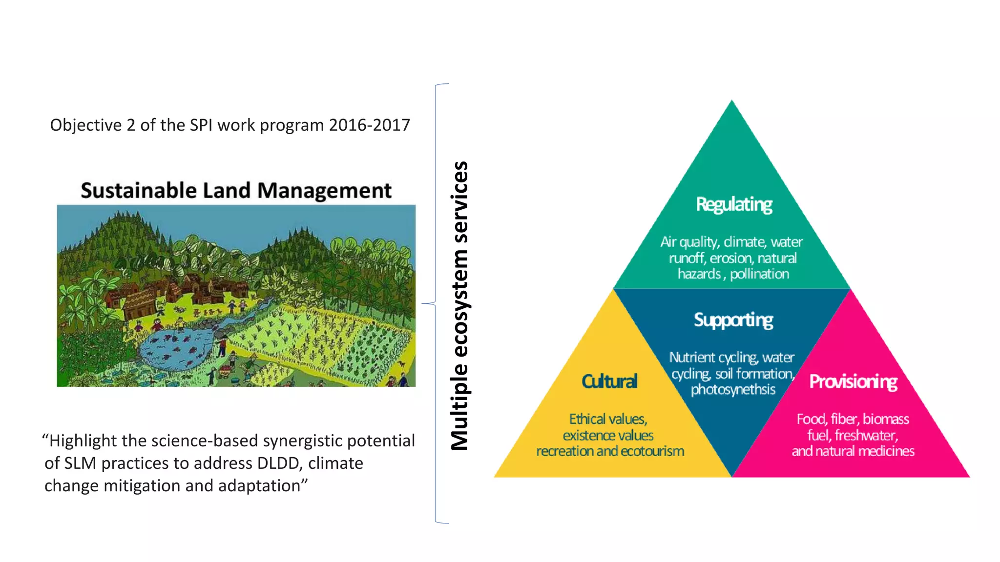 Sustainable land management to mitigate and adapt to climate change | PPTX