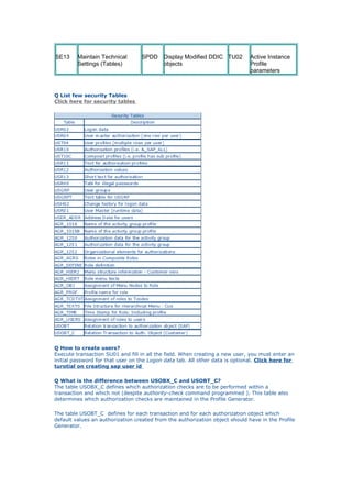 sap security interview_questions | DOC