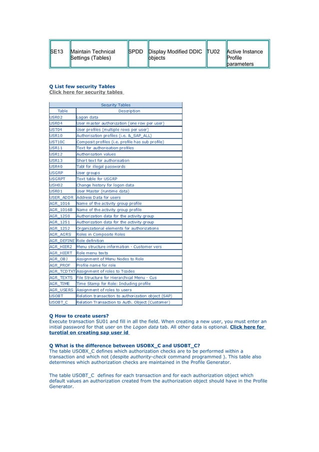 sap security interview_questions | PDF