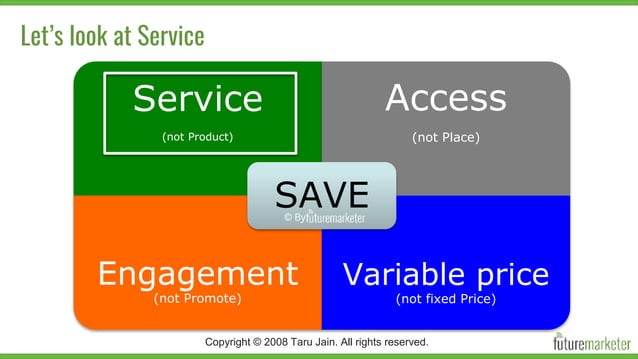 Think Service, not Product | PPT