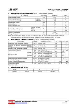 Origimal Transistor PNP 2SB649AC B649AC B649 TO-126 120V 1.5A New ...