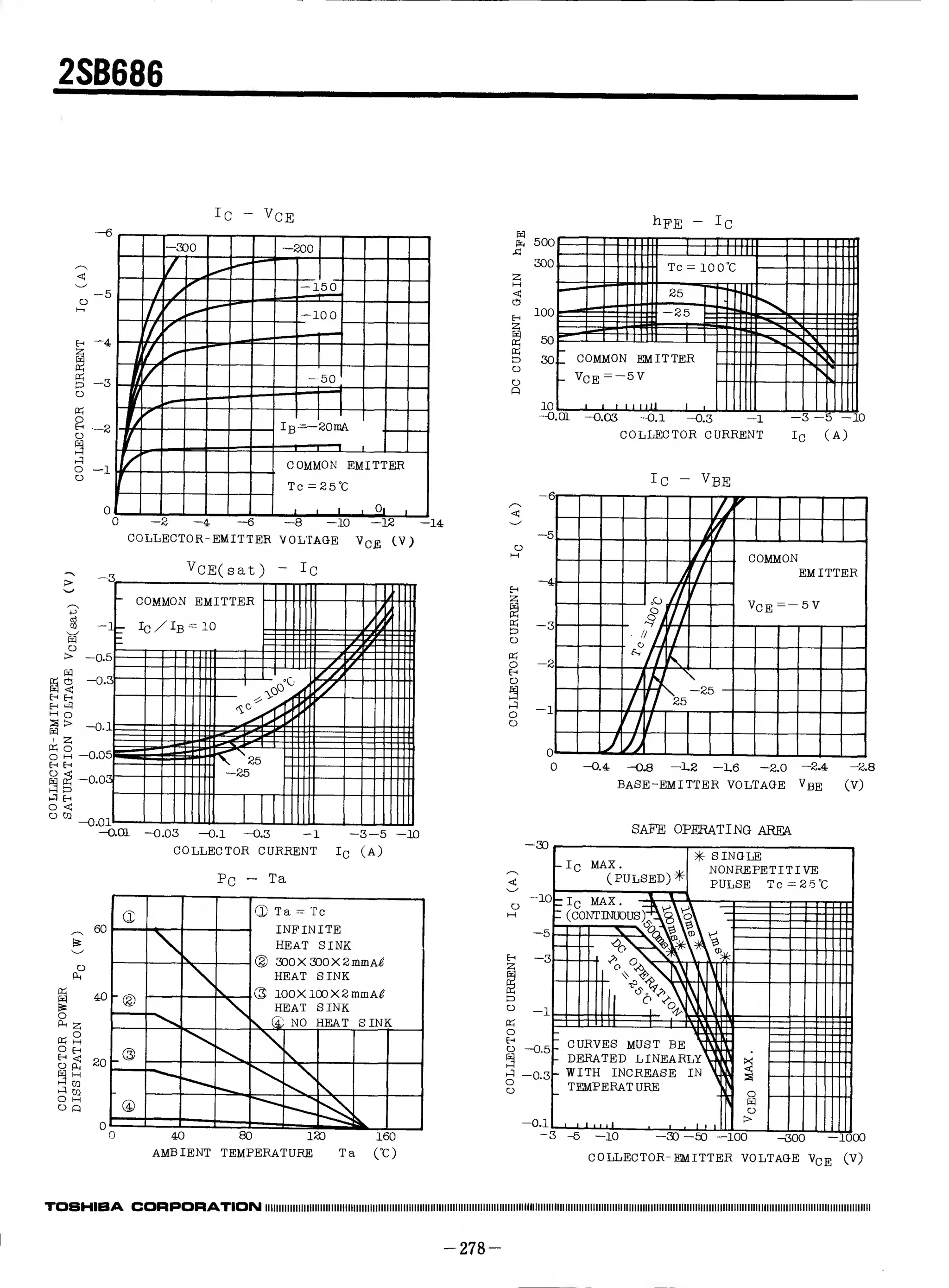 Original PNP Transistor 2SB688 B688 8A 120V New Toshiba | PDF