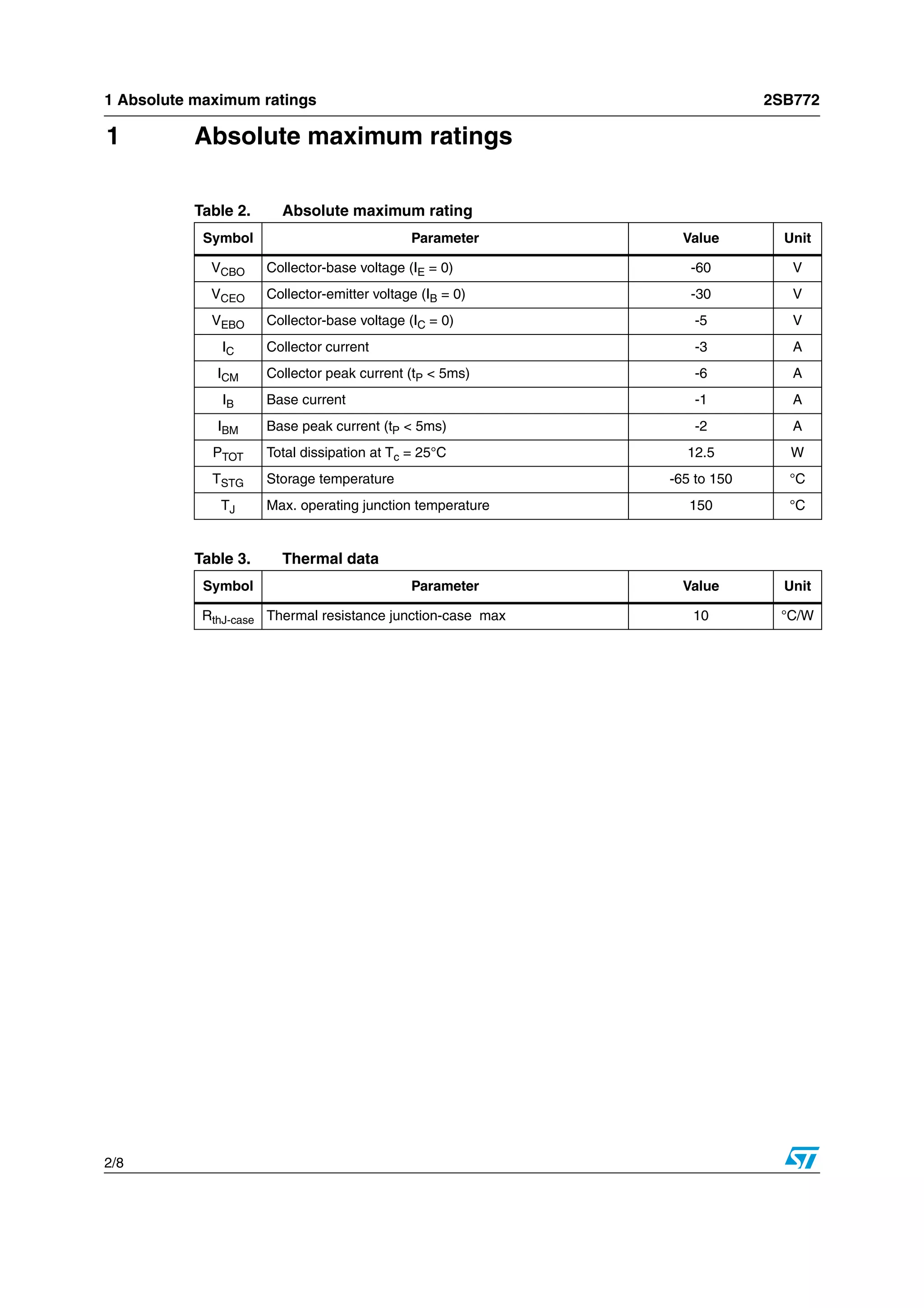 Original PNP Transistor 2SB772 B772 772 SOT-32 New | PDF