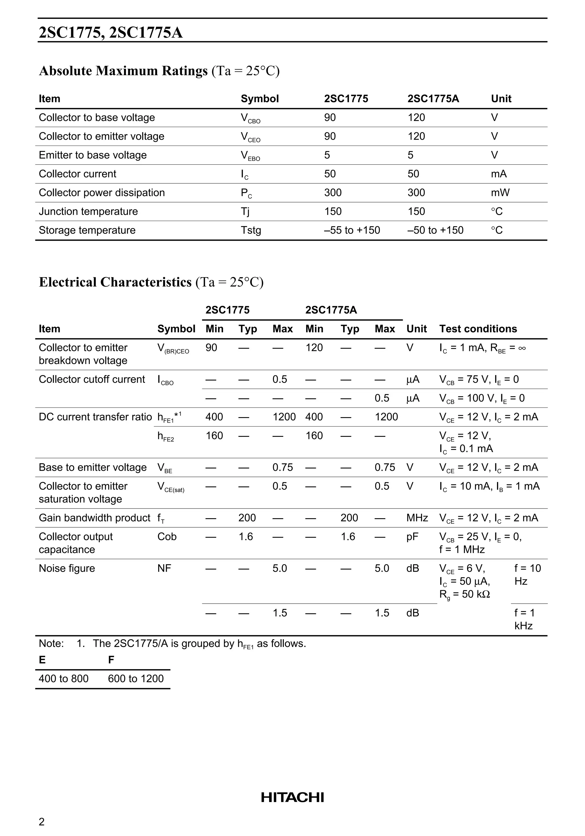 Original NPN Transistor 2SC1775 C1775 C1775A 1775 TO-92 New HITACHI | PDF