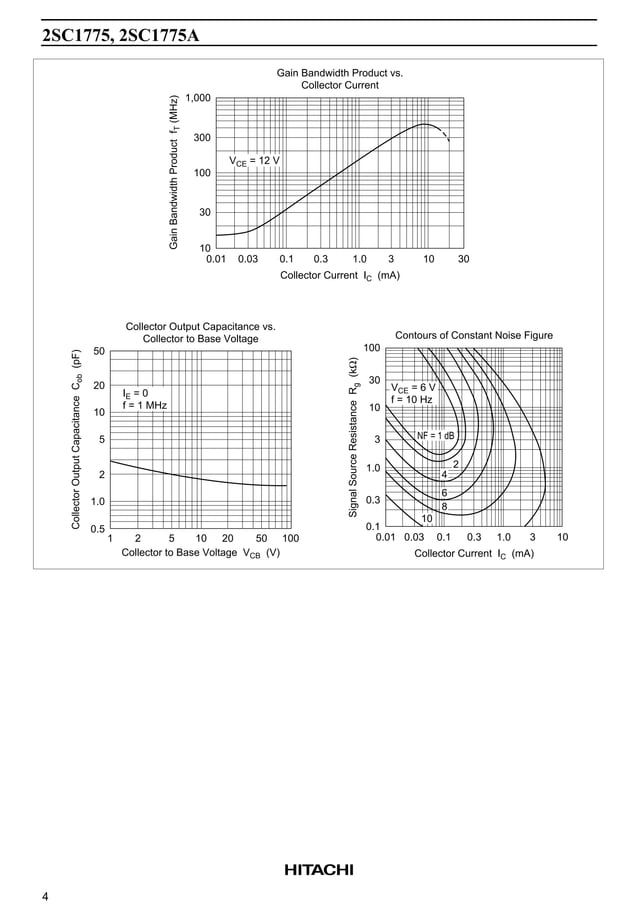 Original NPN Transistor 2SC1775 C1775 C1775A 1775 TO-92 New HITACHI ...