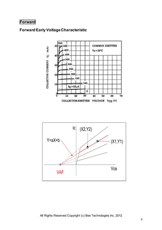 2SC2715Y using multisim | DOC