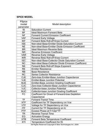 SPICE MODEL of 2SC3153 in SPICE PARK | PDF