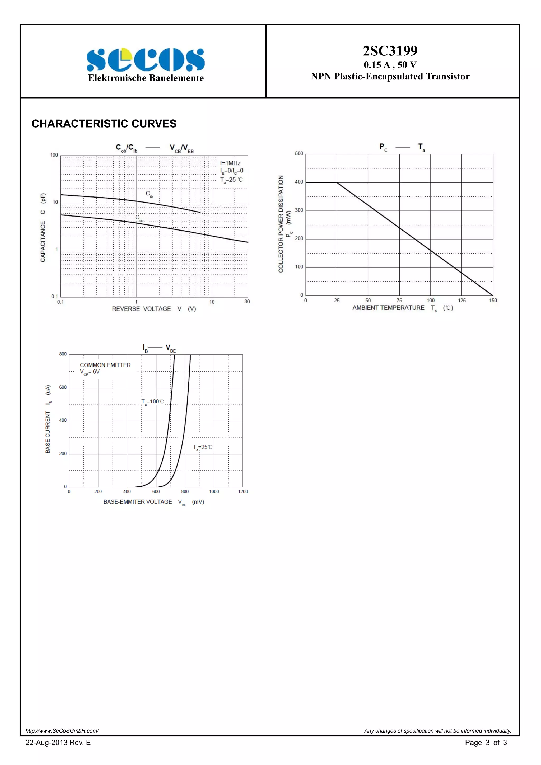Original NPN Transistor 2SC3199 C3199 3199 TO-92 New Secos | PDF