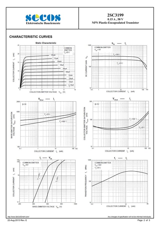 Original NPN Transistor 2SC3199 C3199 3199 TO-92 New Secos | PDF ...