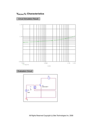 SPICE MODEL of 2SC3328(Y) in SPICE PARK | PDF | Computer Software and ...