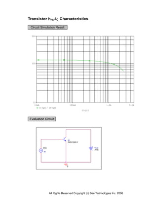 SPICE MODEL of 2SC3328(Y) in SPICE PARK | PDF | Computer Software and ...