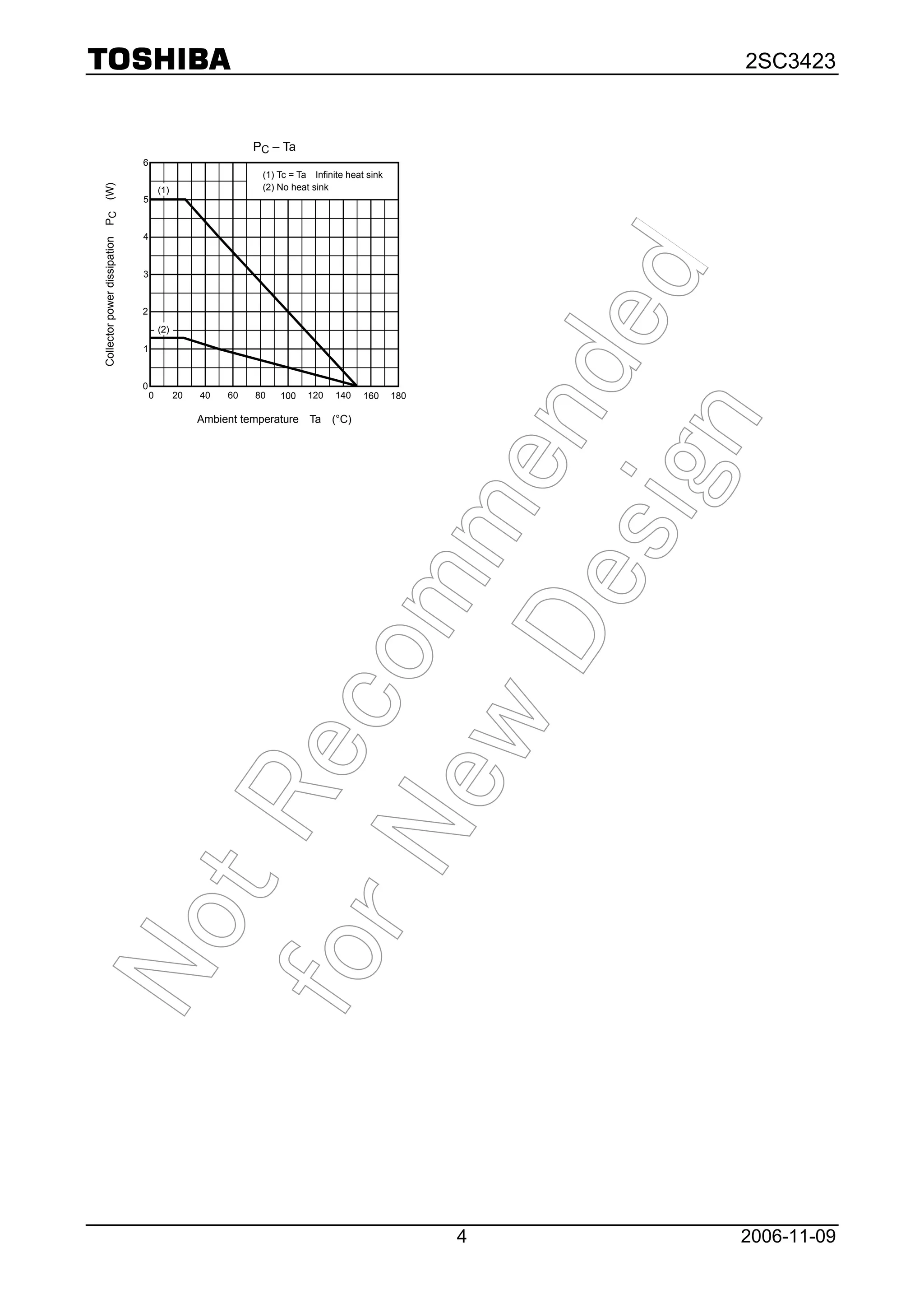 Original NPN Bipolar Transistor 2SC3423 C3423 3423 TO-126 New Toshiba | PDF