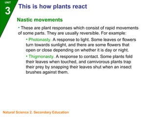 Interaction in plants | PPT