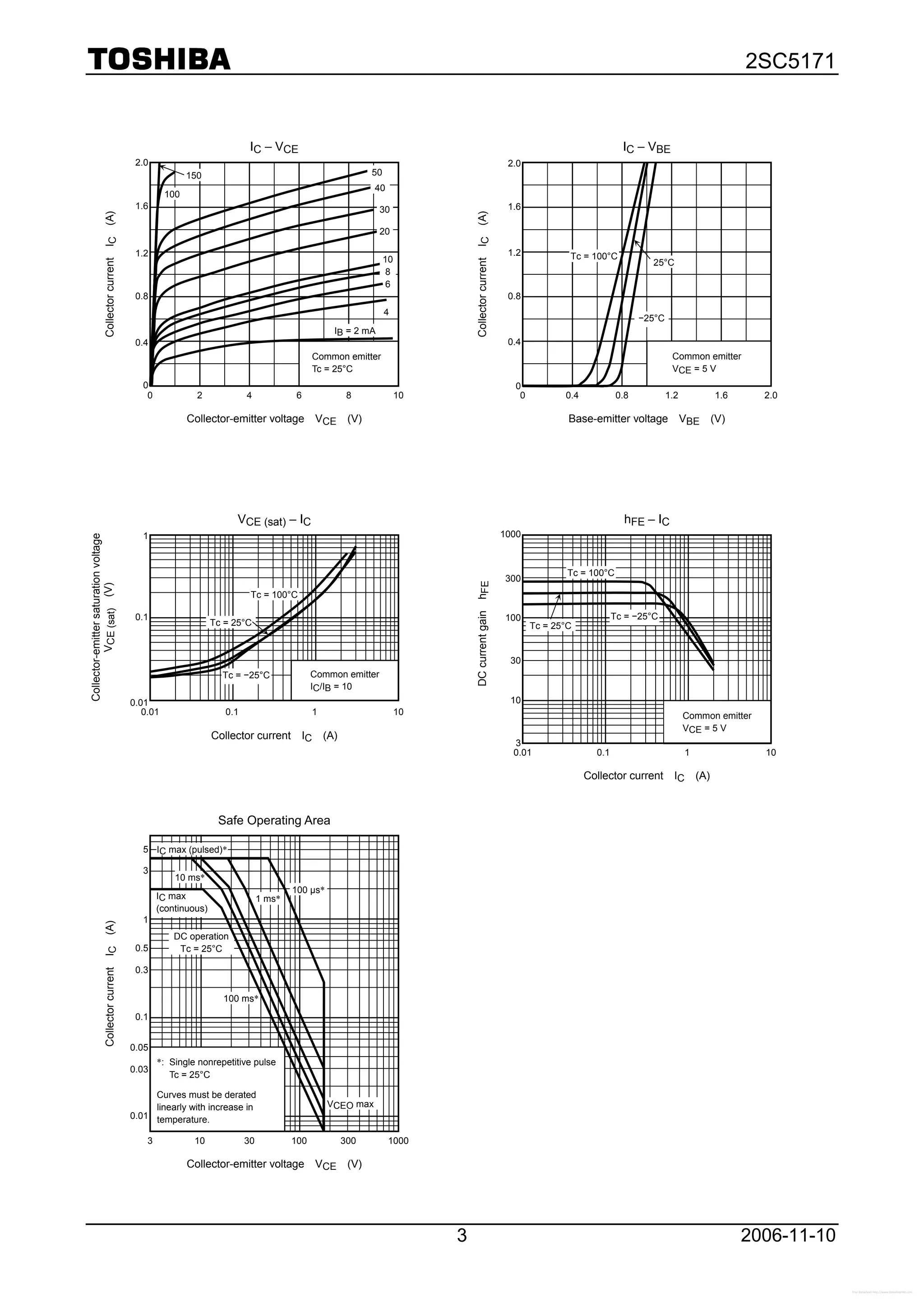 Original NPN 2SC5171 C5171 TO-220F New Toshiba | PDF