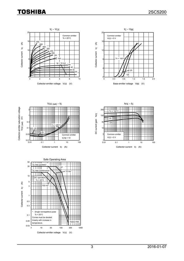 Original NPN Transistor 2SC5200 C5200 TO-3P New Toshiba | PDF