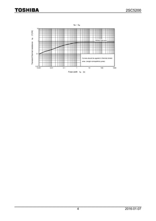 Original NPN Transistor 2SC5200 C5200 TO-3P New Toshiba | PDF