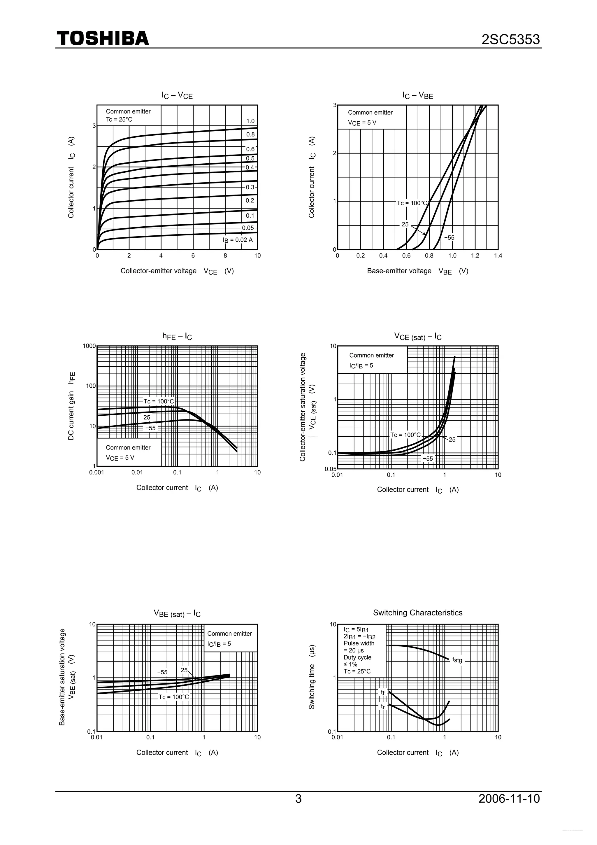 Original NPN Transistor 2SC5353 C5353 5353 TO-220F New Toshiba | PDF