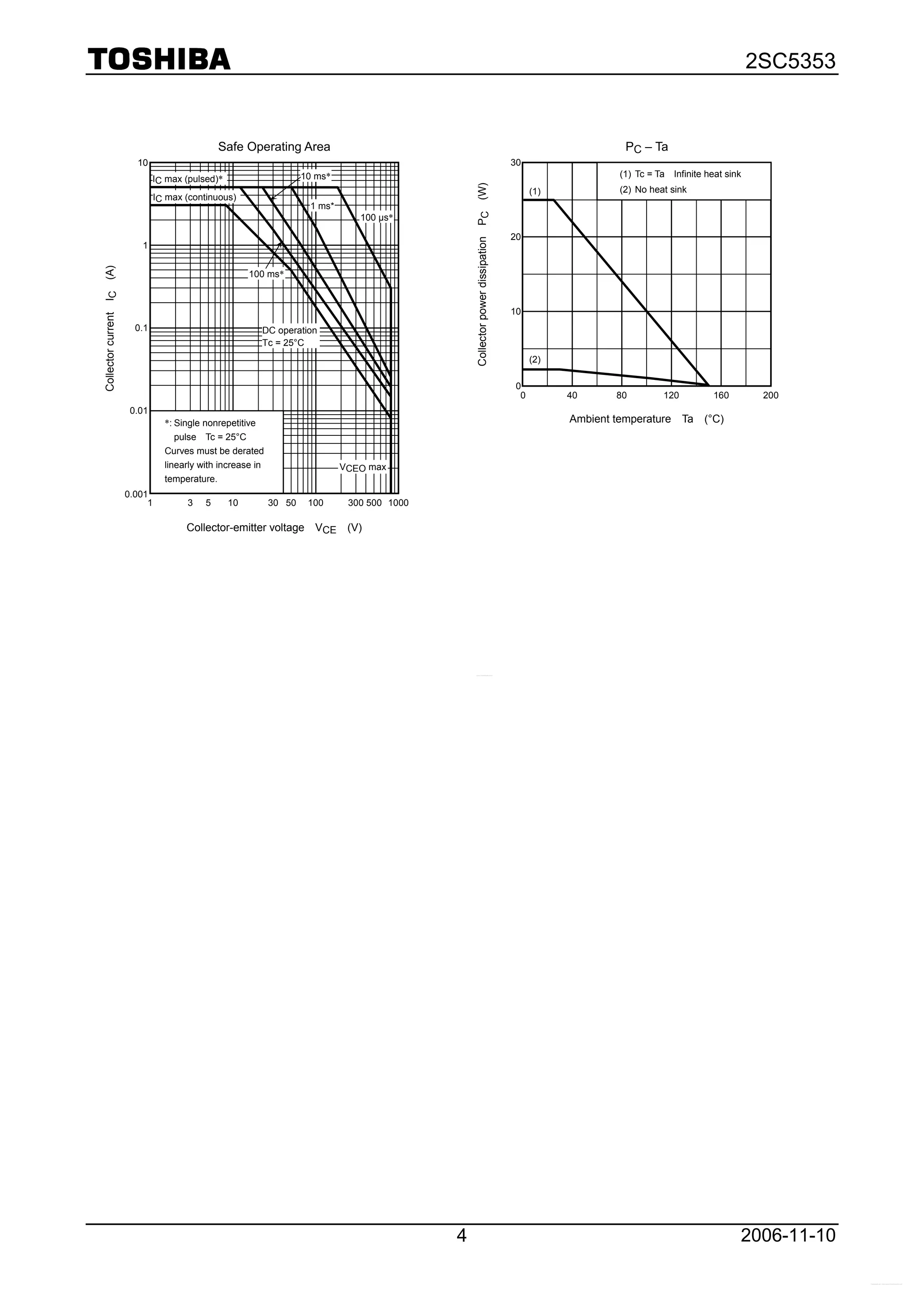 Original NPN Transistor 2SC5353 C5353 5353 TO-220F New Toshiba | PDF