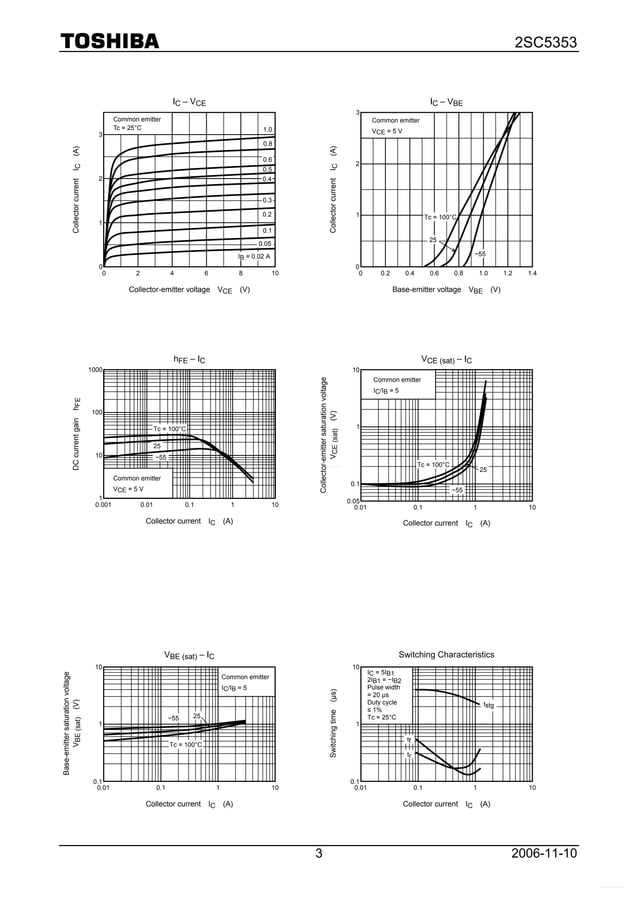 Original NPN Transistor 2SC5353 C5353 5353 TO-220F New Toshiba | PDF