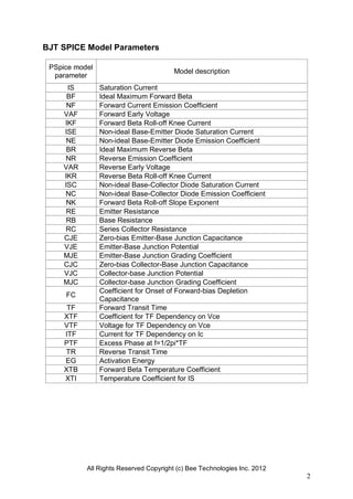 SPICE MODEL of 2SC5376FV-B in SPICE PARK | PDF