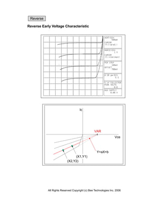 SPICE MODEL of 2SC5949 in SPICE PARK | PDF