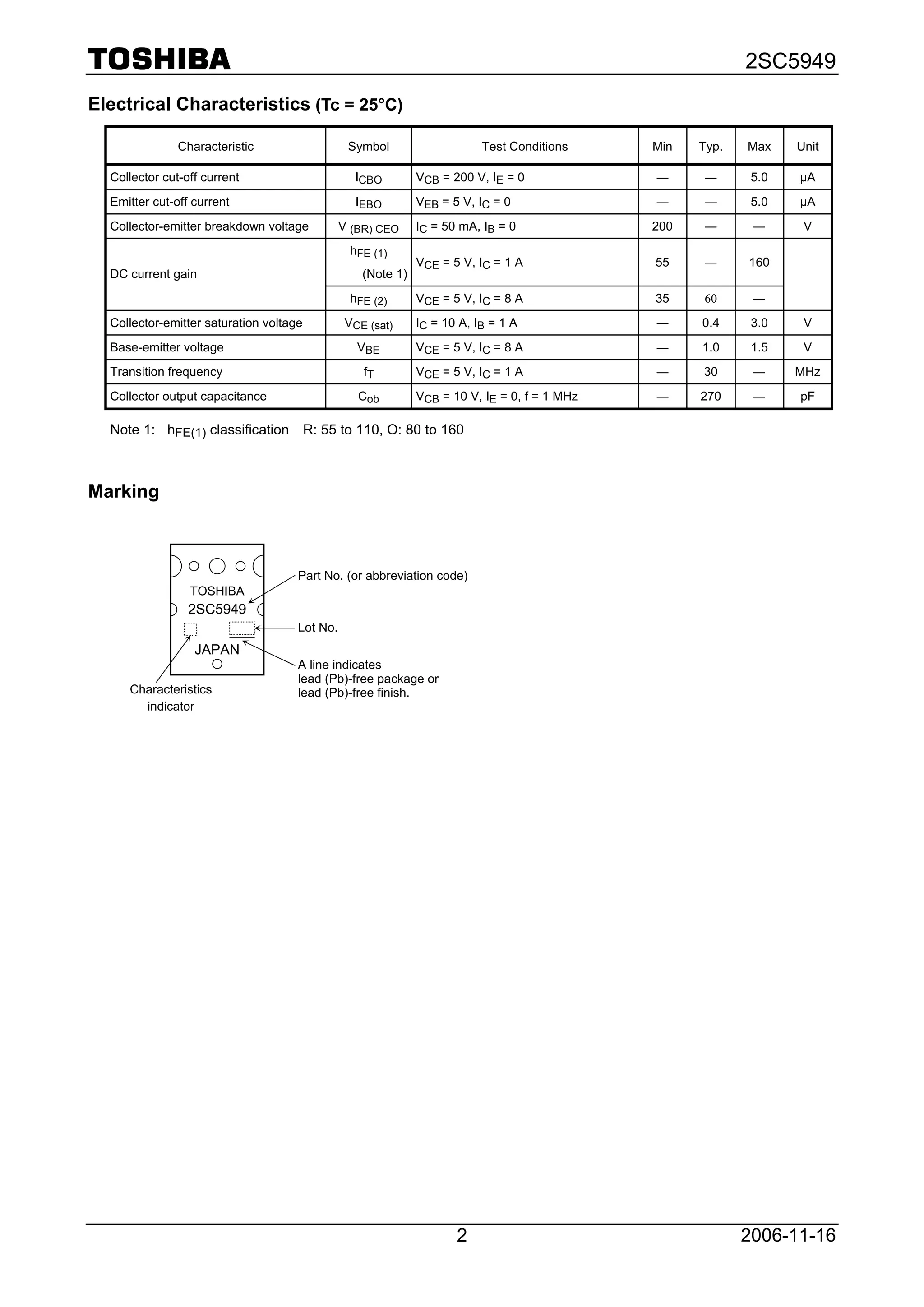 Original NPN Transistor 2SC5949 5949 TO-3P New Toshiba | PDF