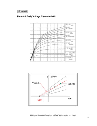 SPICE MODEL of 2SC6082 in SPICE PARK | PDF