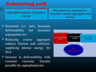 Self Compacting Concrete | PPT