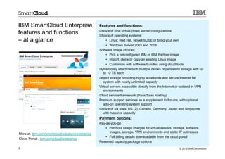 IBM SmartCloud Enterprise | PPT