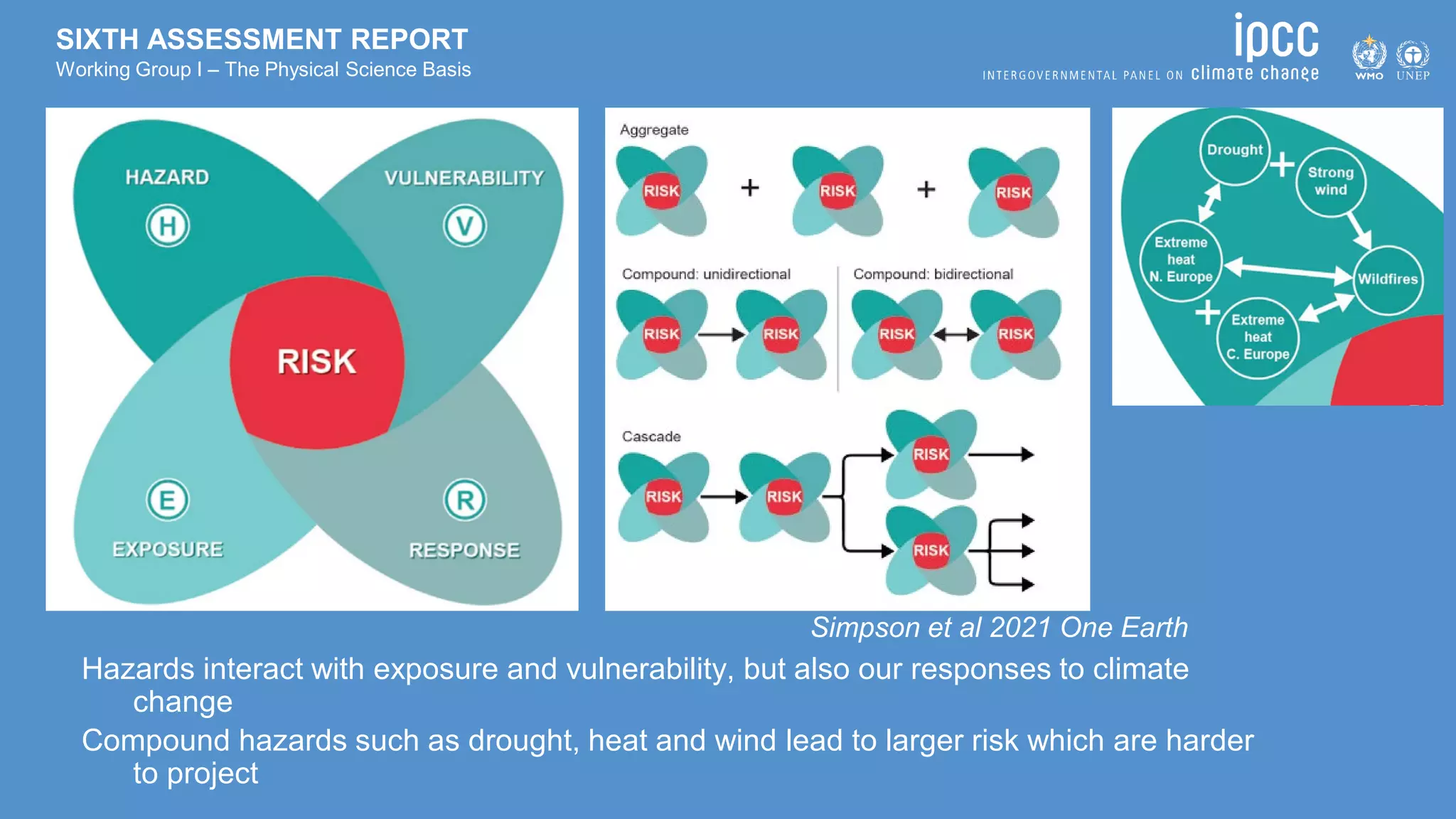 Importance of the WG1 climate information for WG2 assessment | PPT