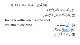 chapter 2 school library CBSE ARABIC 10 CHAPTER 2.pptx