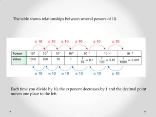 Scientific Notation | PPTX