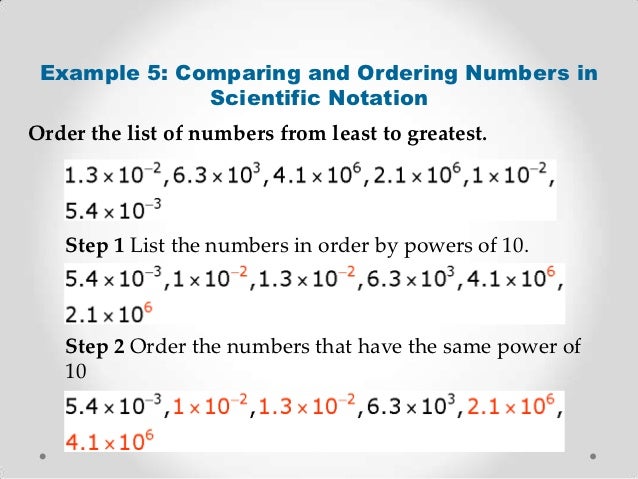Scientific Notation
