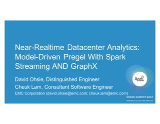 Implementing Near-Realtime Datacenter Health Analytics using Model-driven Vertex-centric ...