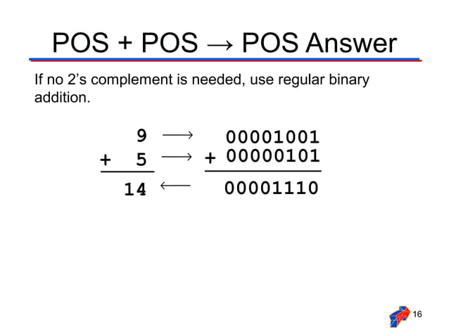 2s complement arithmetic | PPT | Technology & Computing
