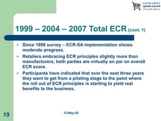 Scorecard ECR Europe Forum '05. Use the ECR scorecard to benchmark and ...