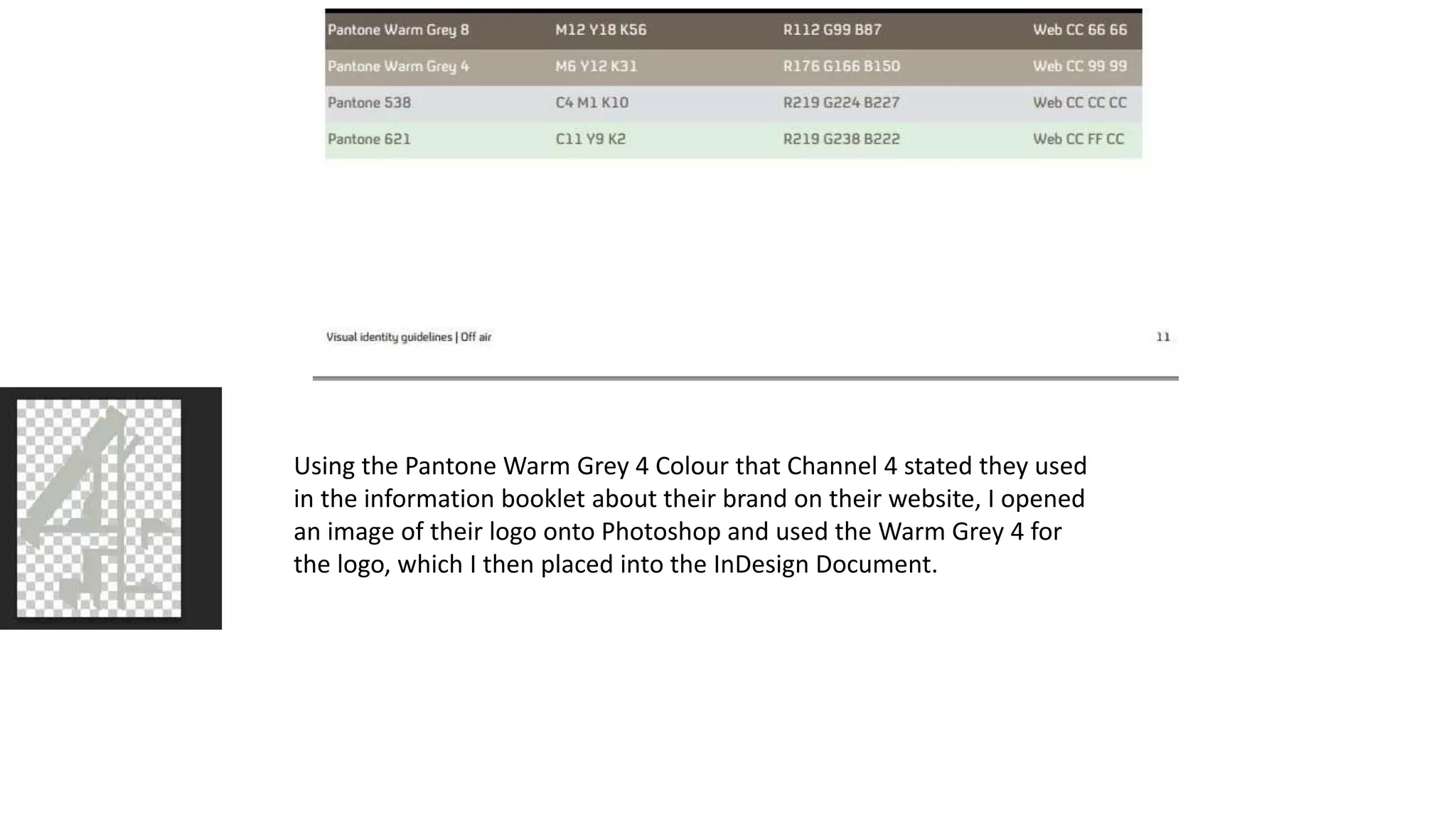 Ancillary Task 2 Screenshots | PPTX | Business | Business and Finance