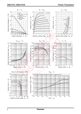Original NPN Transistor 2SD1273 D1273 TO-220F New Panasonic | PDF