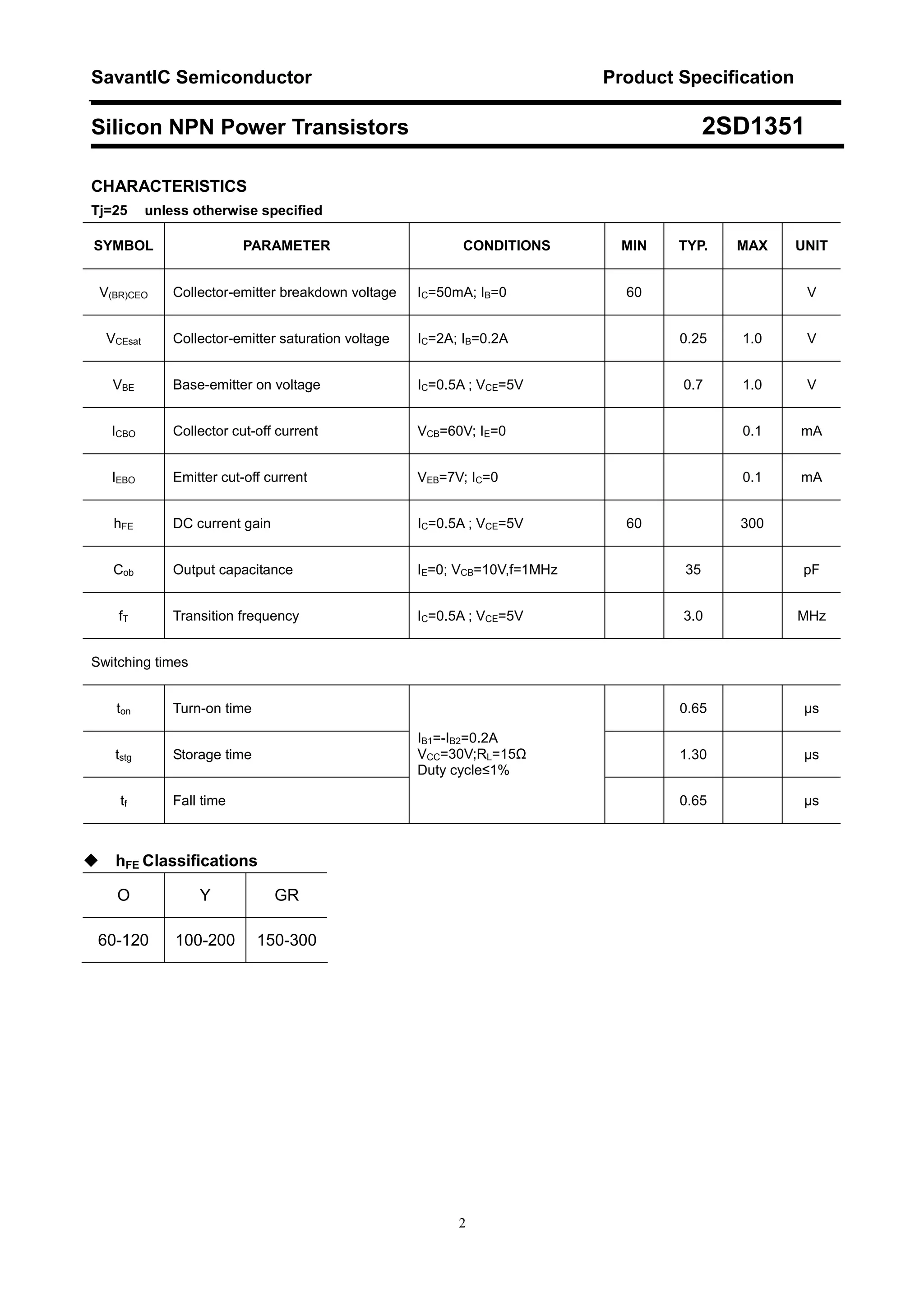 2sd 1351 datasheet | PDF