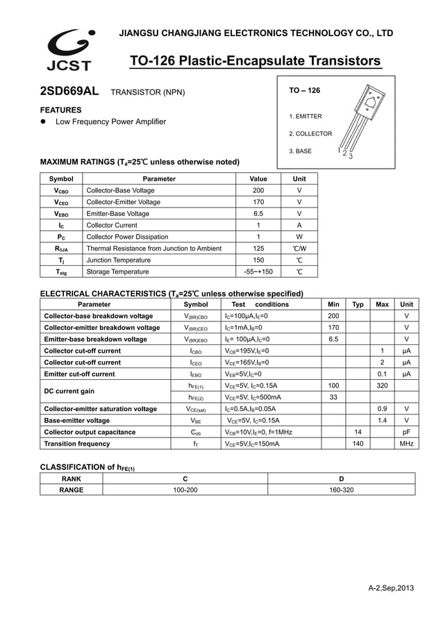 Original Transistor NPN 2SD669AL D669ACLD669 120V 1.5A TO-126 New ...