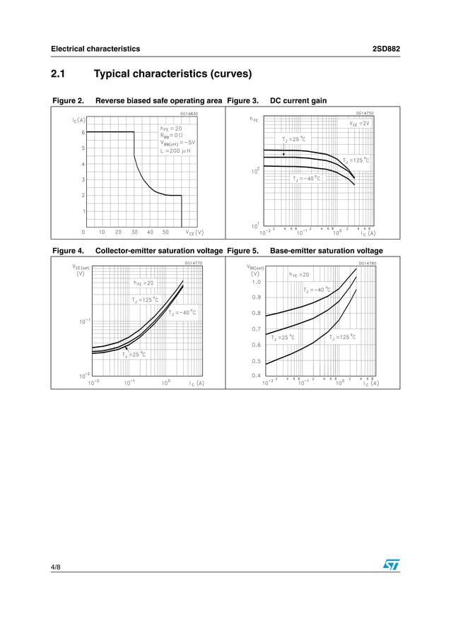 Original Transistor NPN D882 2SD882 3A 40V TO-126 New | PDF