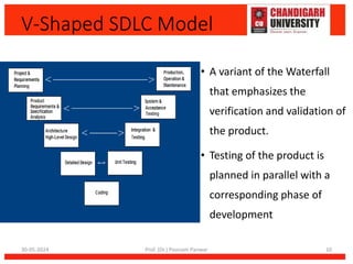 Software Development Life Cycle Models (SDLC) | PPT